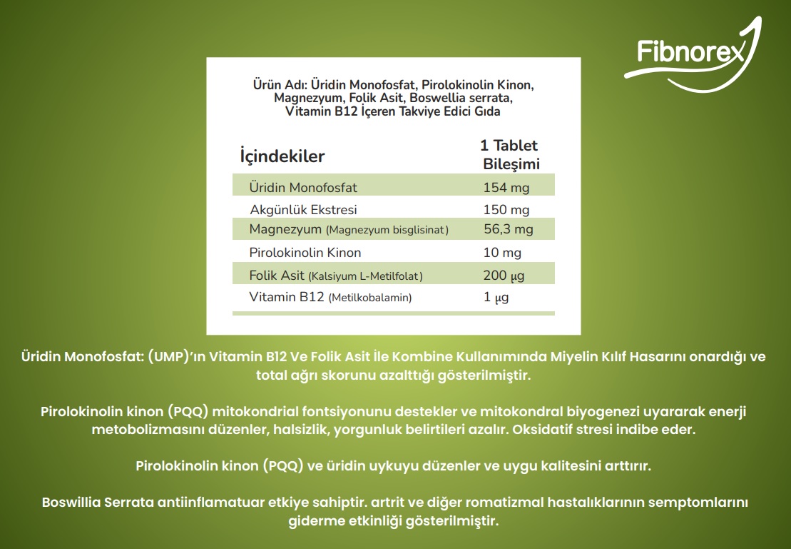 Fibronex – Fibronex Nöropatik Ağrı, Fibromiyalaji